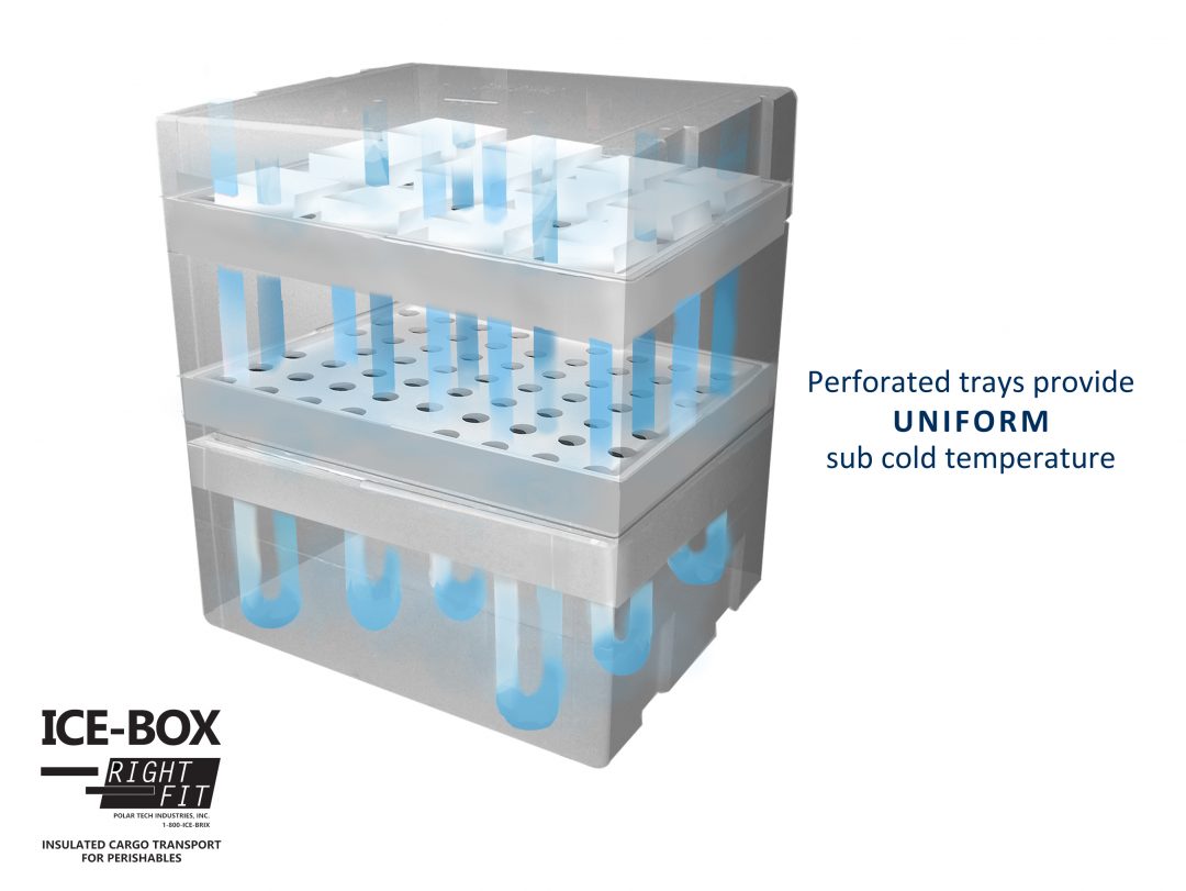 ICE-BOX | Polar Tech Industries, Inc.